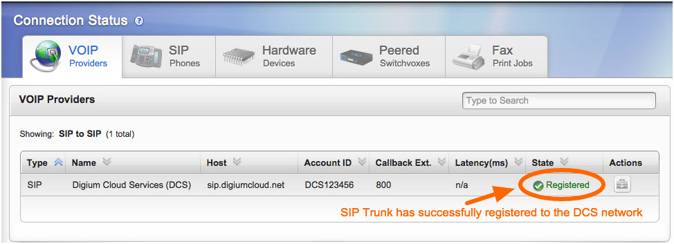 What is the recommended Switchvox configuration to connect to DCS SIP Trunking